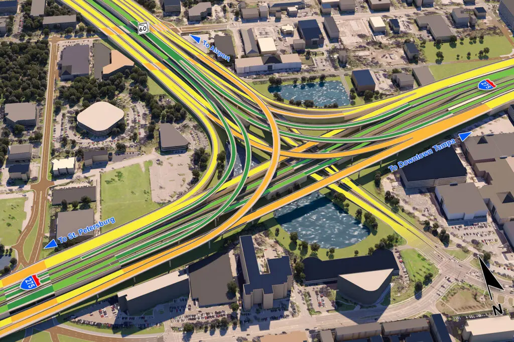 Tampa Bay Next General Support Services - Lochner